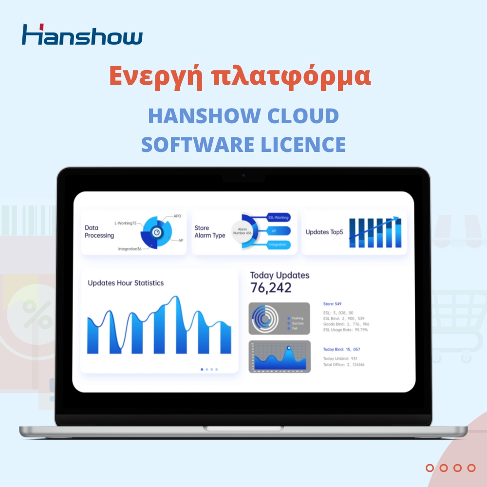 Hanshow Cloud Software & Labels Infopos