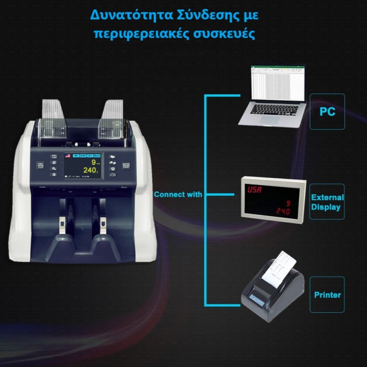BC-40 Banknote Counter Infopos