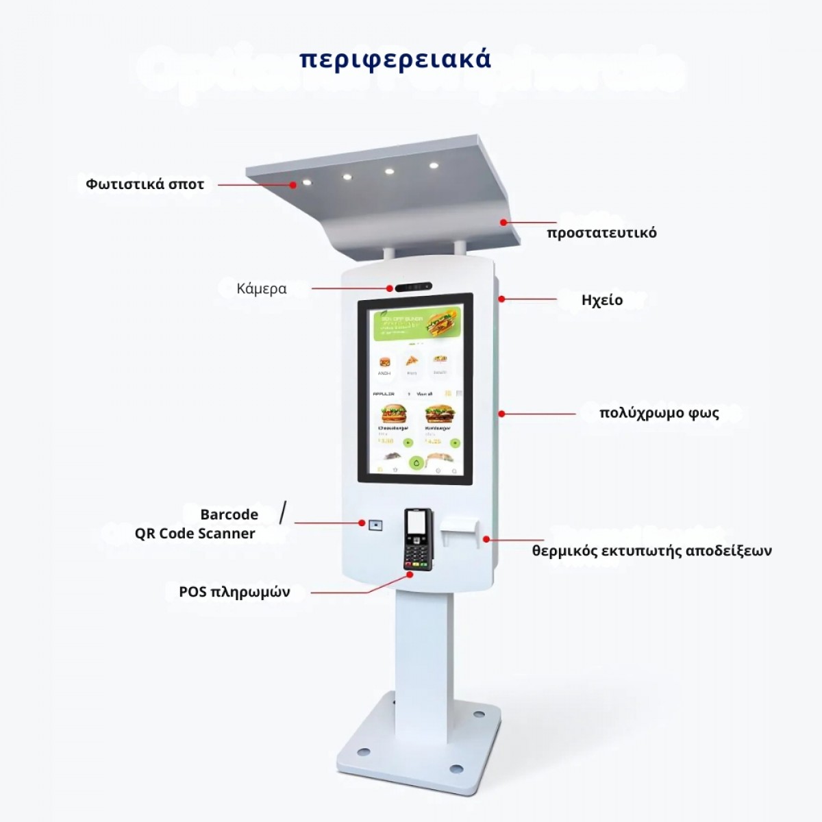 GUERRERO Kiosk 32'' Infopos