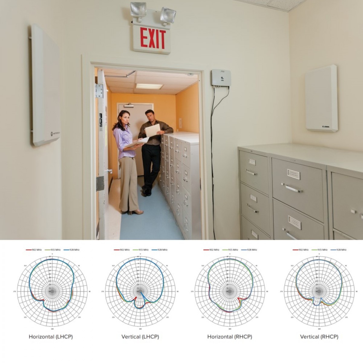 AN440 Wide-band RFID Antenna Infopos