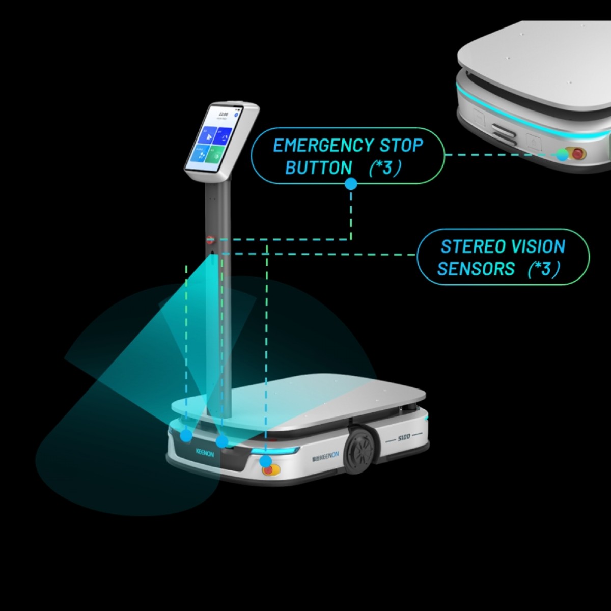 S100 Autonomous Delivery Robot Infopos