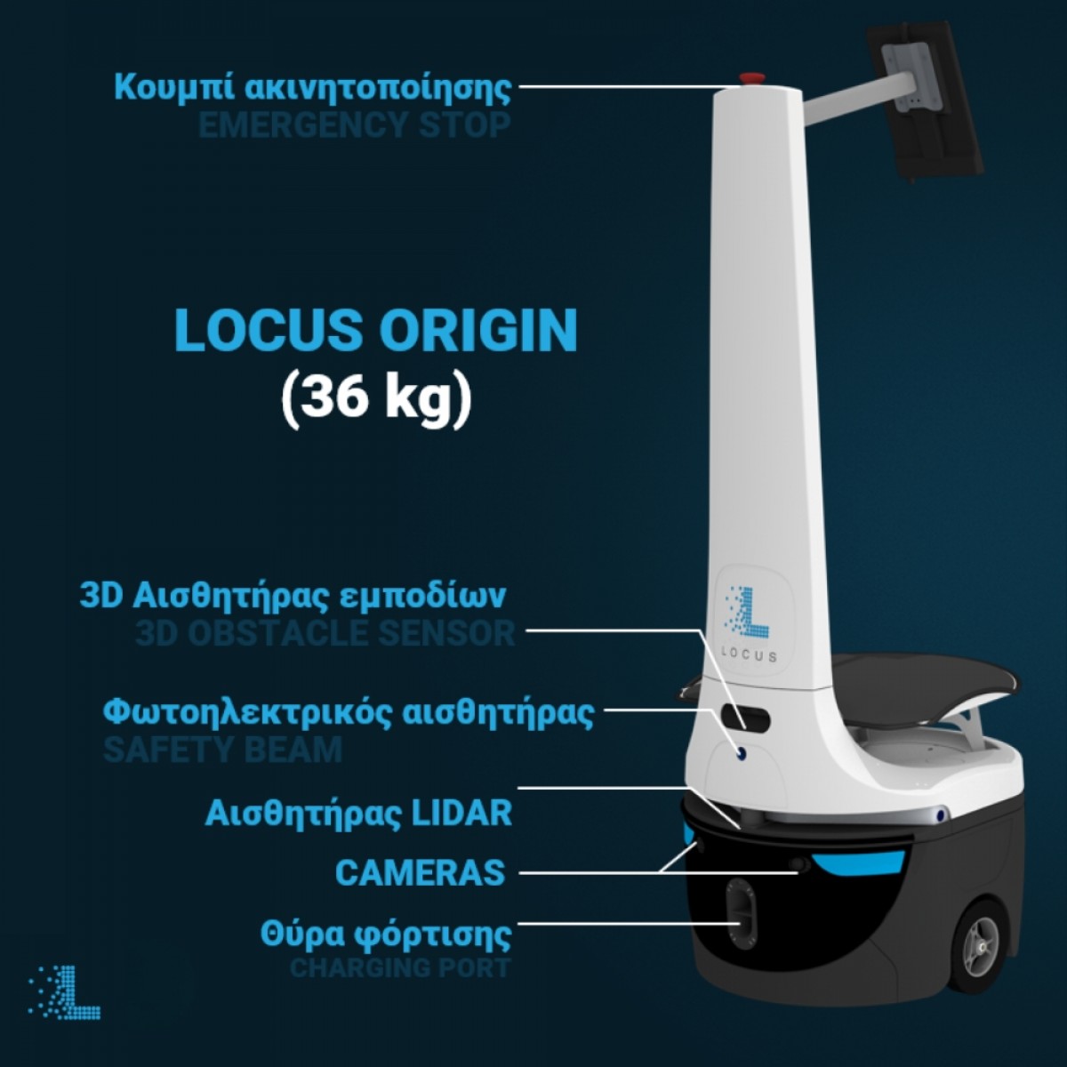 Locus Origin AMR Autonomous Mobile Robot Infopos