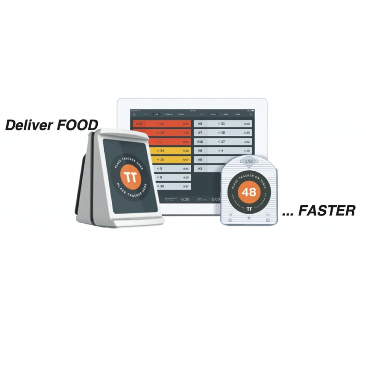 Table Tracker Infopos