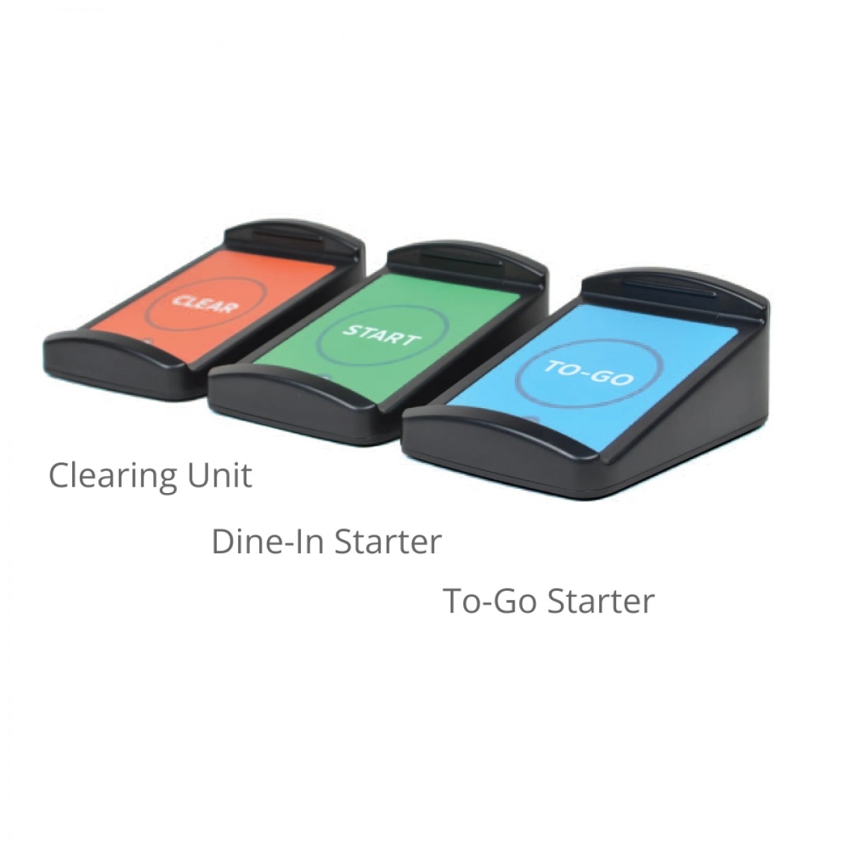 Table Tracker Infopos