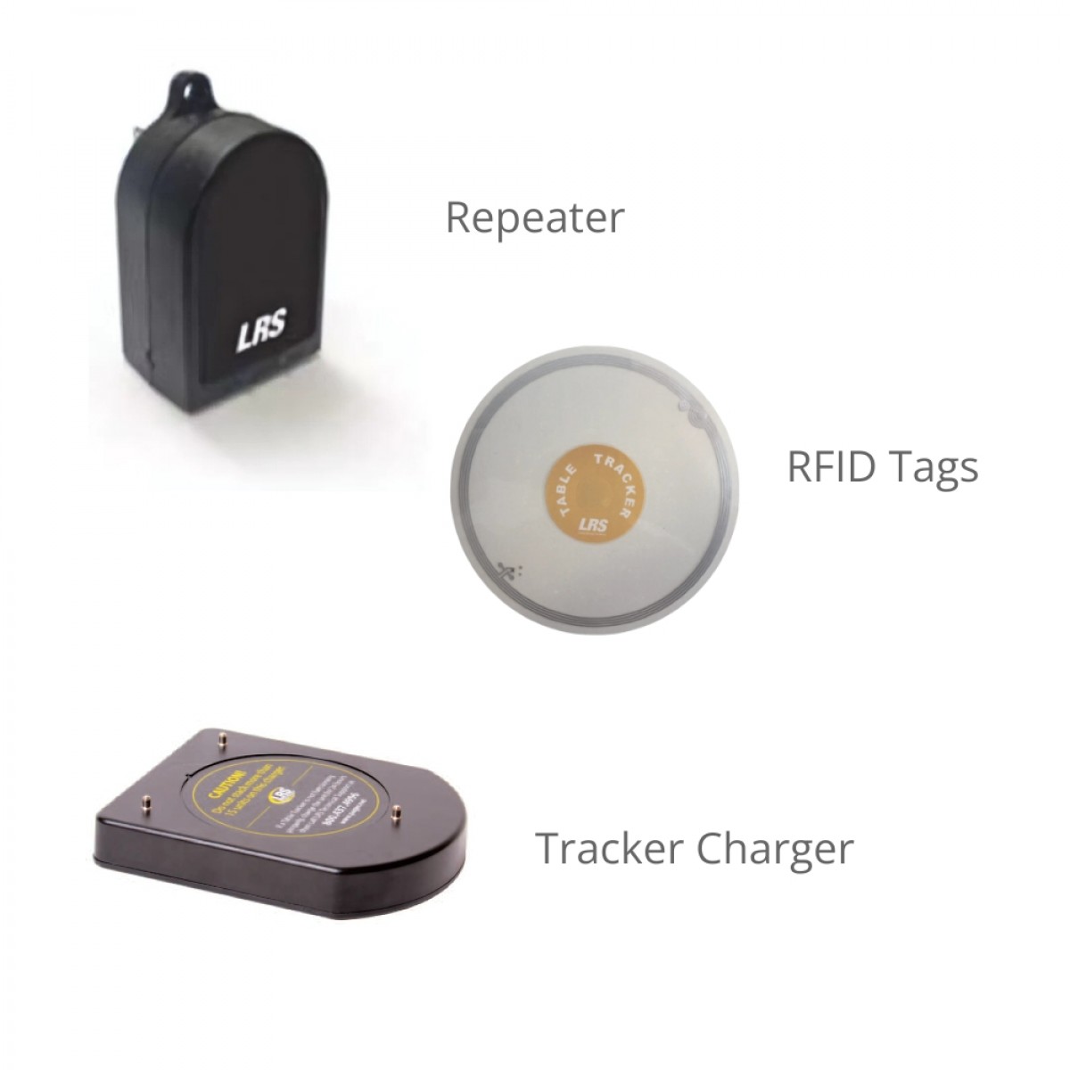 Table Tracker Infopos