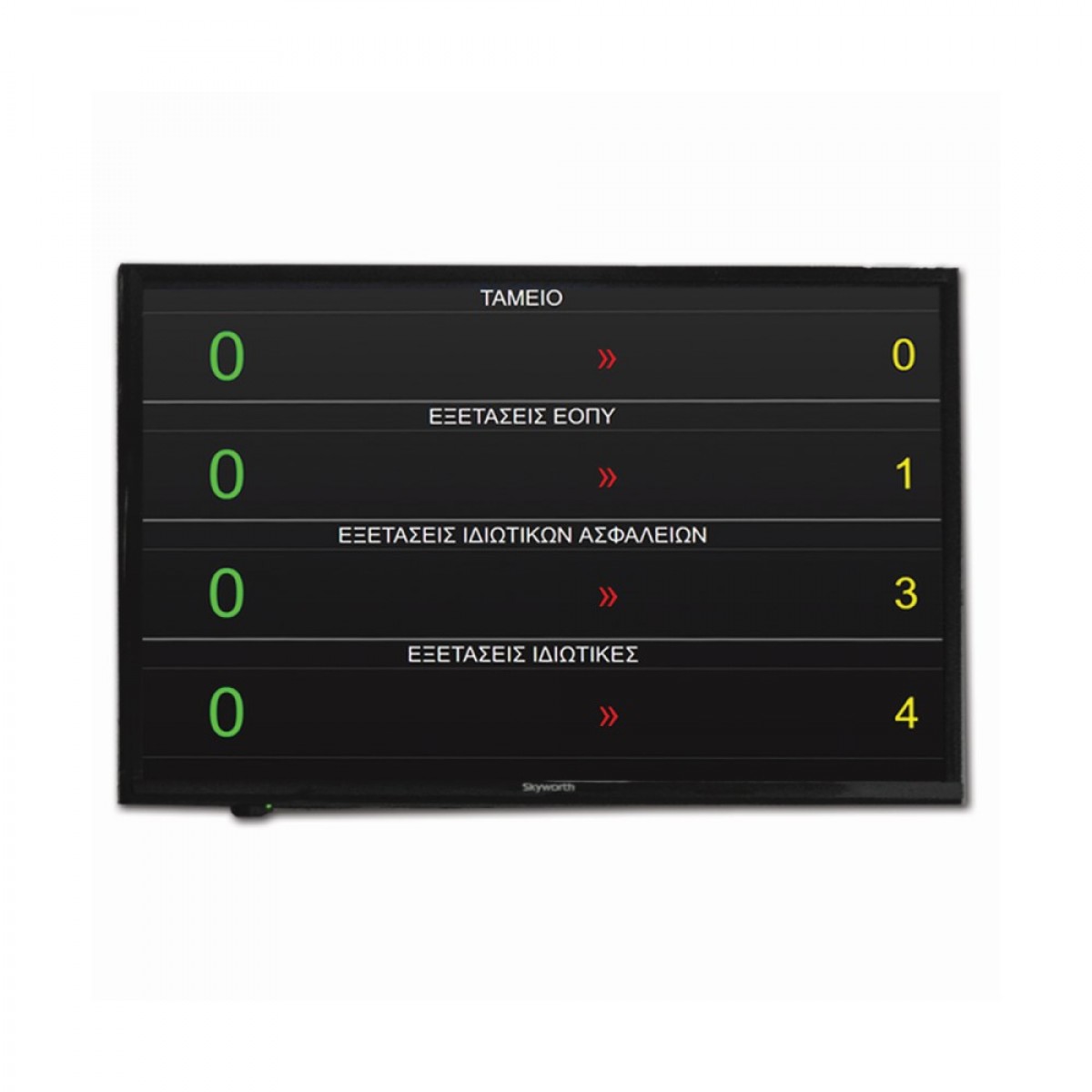 Que Control System iQueue Infopos