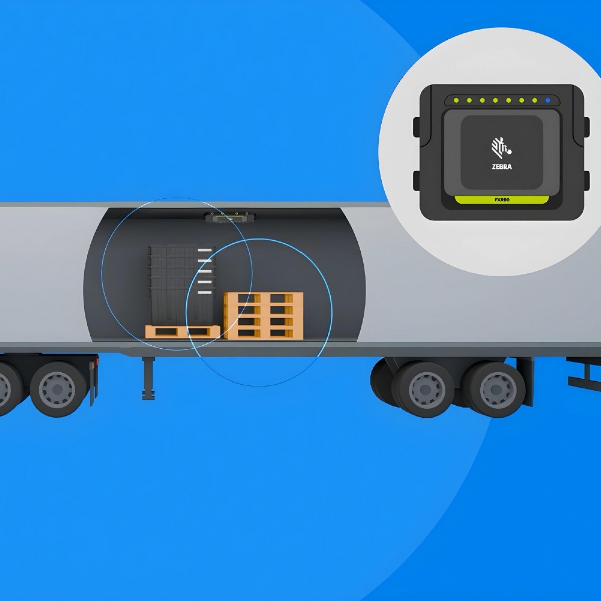 FXR90 Fixed UHF RFID Reader Infopos