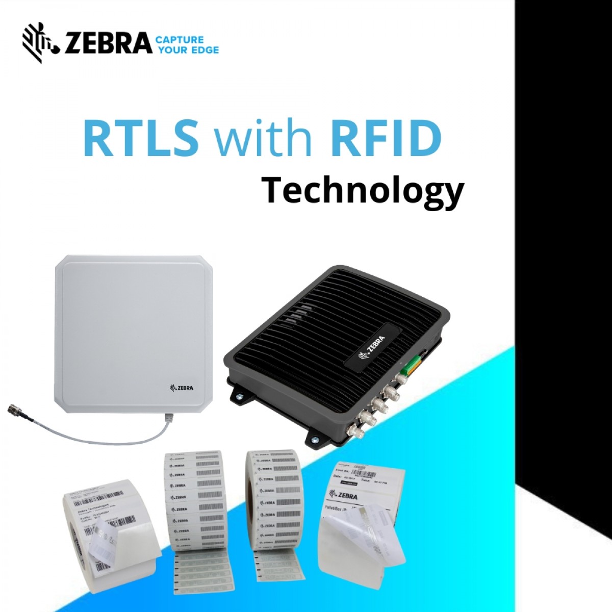RTLS with RFID technology Infopos