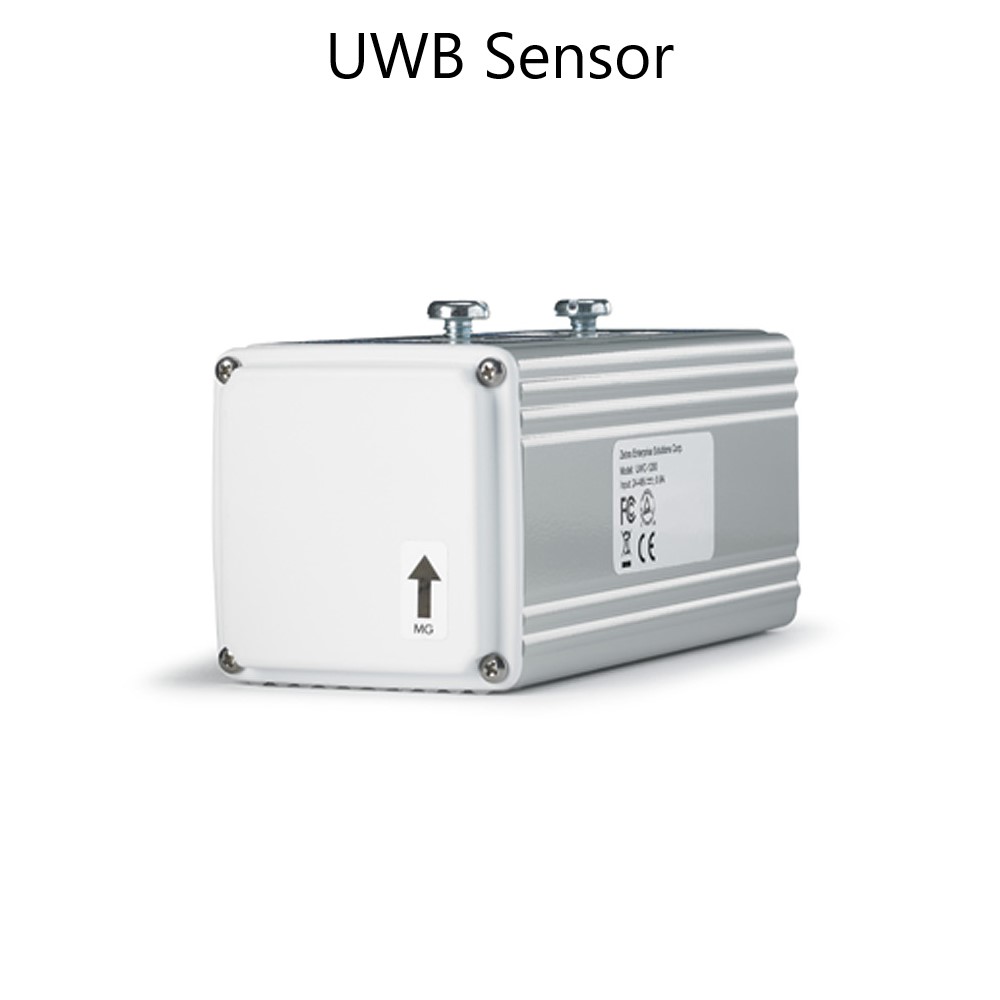 RTLS UWB-Ultra Wideband Solution Infopos