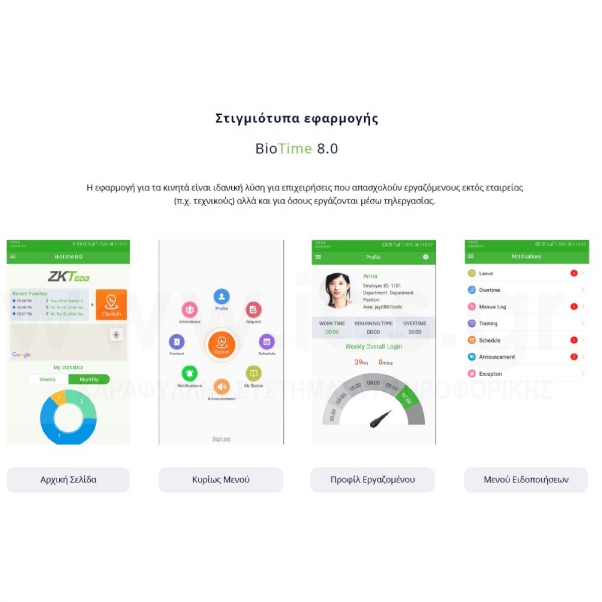 ZKBioTime ERGANI Infopos