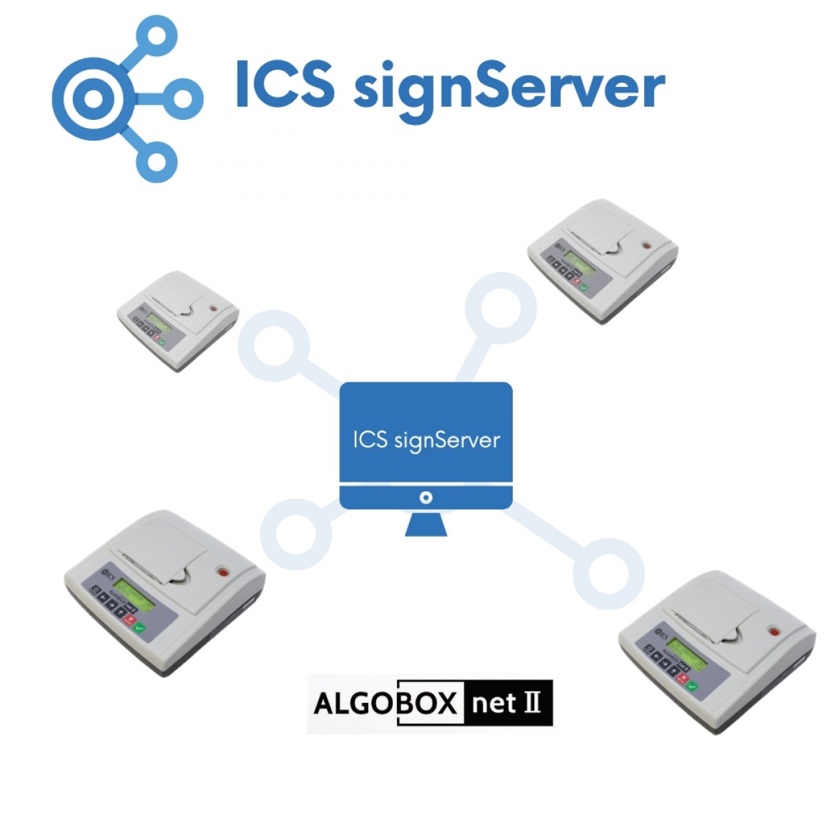 ICS signServer Infopos