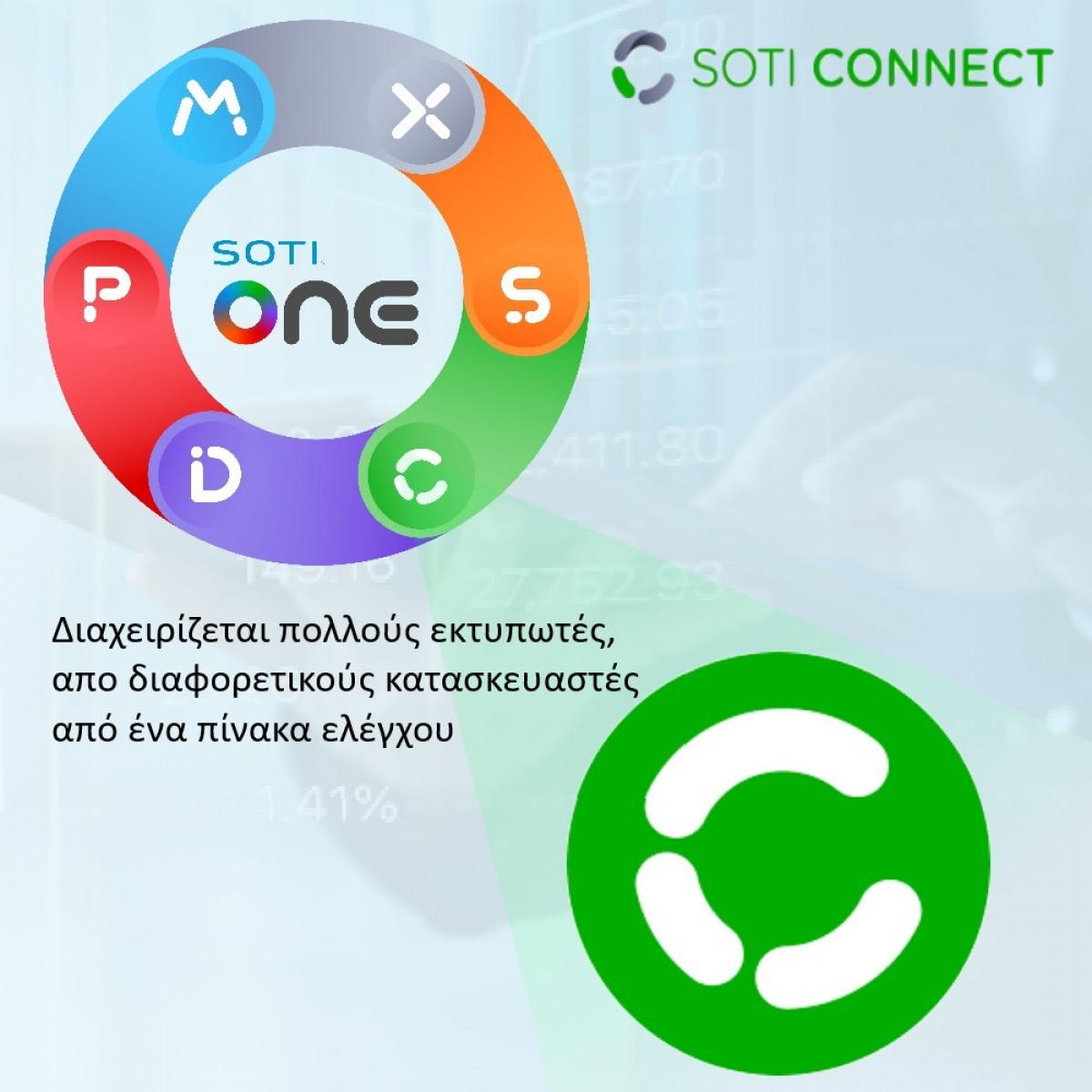 SOTI One Platform Infopos