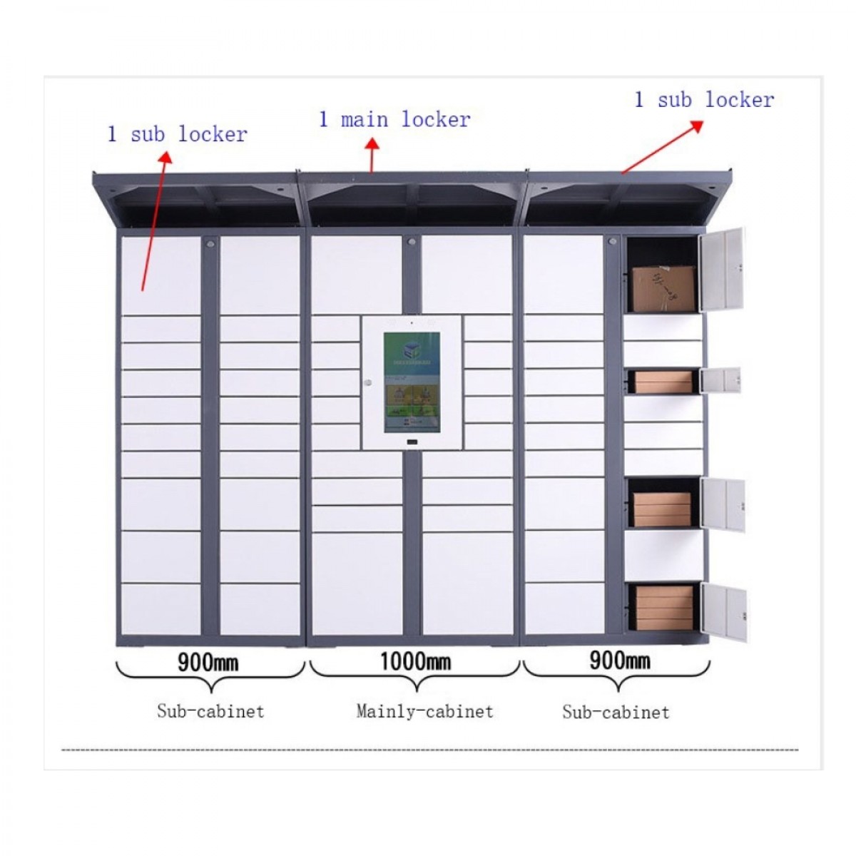 Outdoor Lockers Infopos